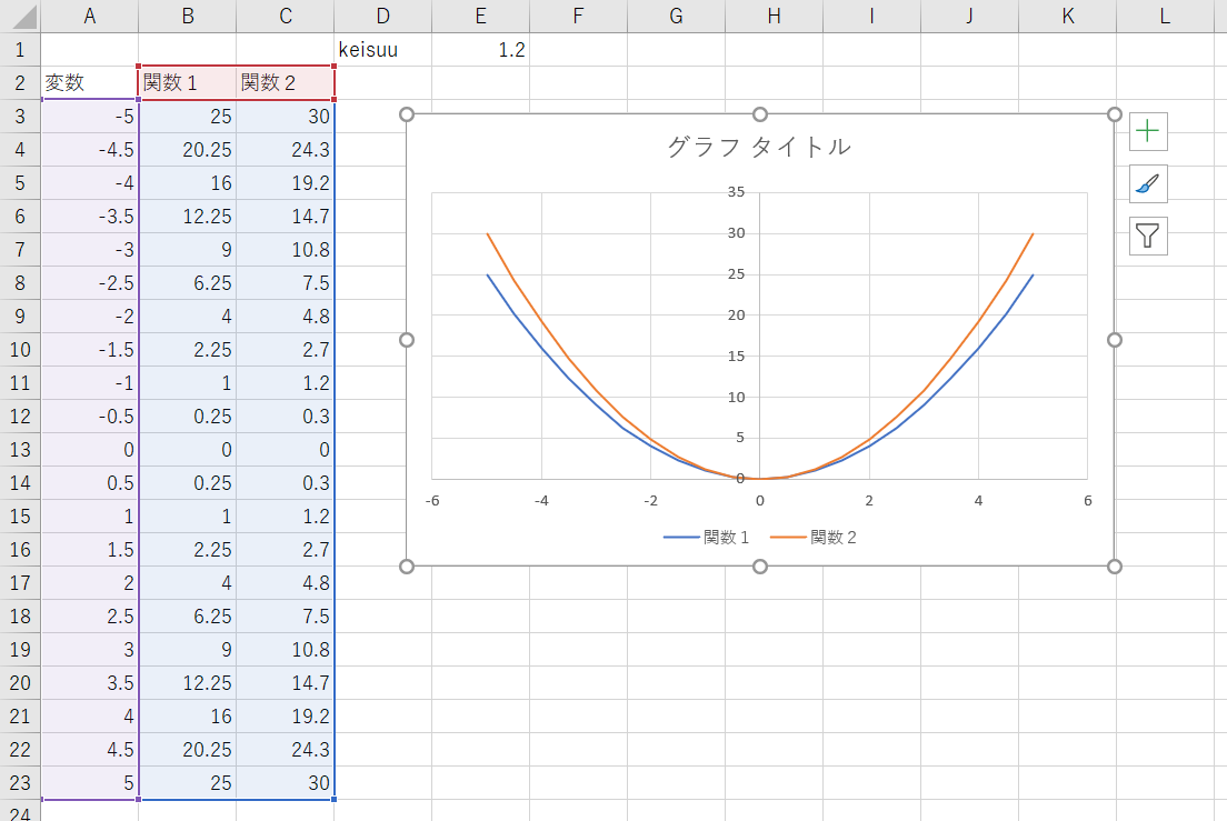コンピュータ物理学演習1 | My GitHub Page